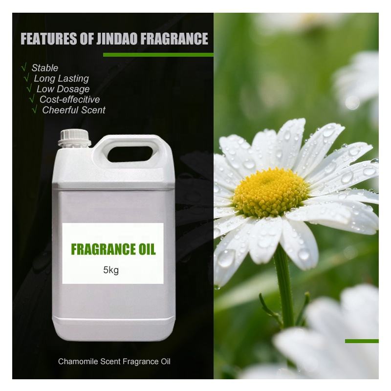Fresh Aroma Concentrated Fabric Washing Fragrance Oil Microcapsule ...