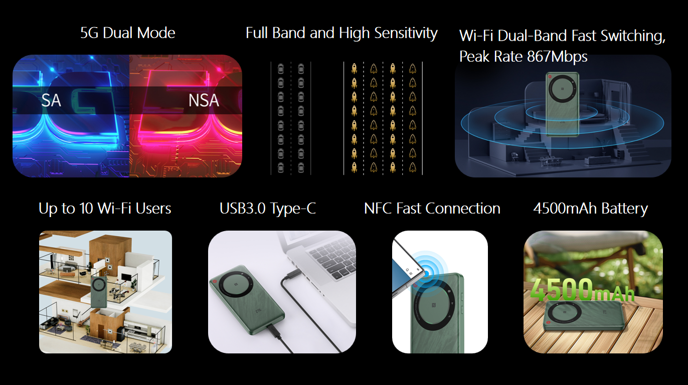 Boost Connectivity with Advanced zte u30 air 5g router review for ...