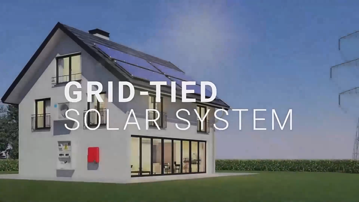 Hot Sale On-gird Solar System 20000W Solar Panel Complete Kit 10KW 15KW ...