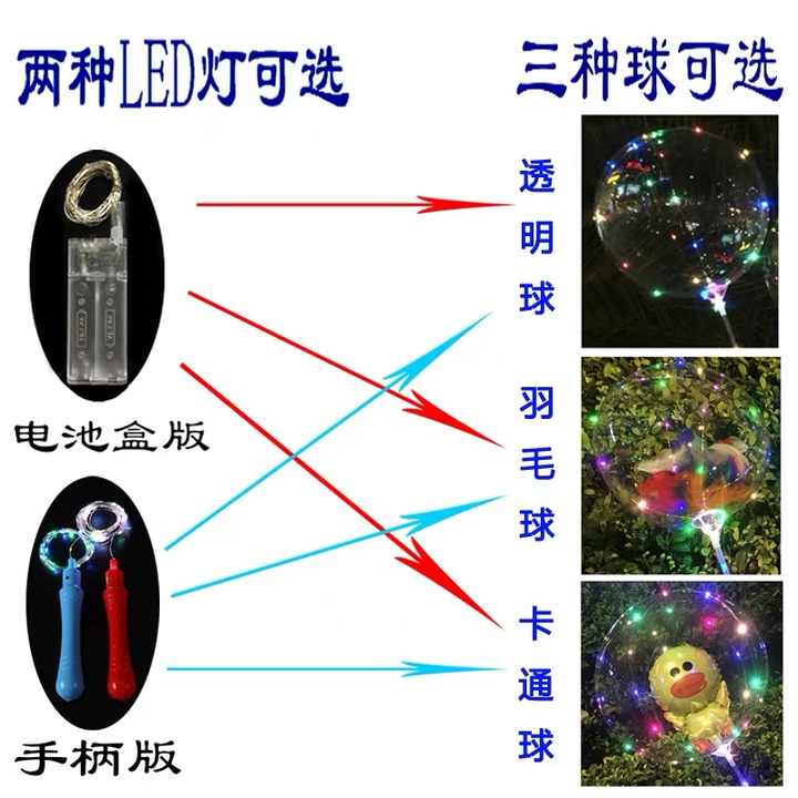 Transparent glow in the dark luftballon LED bobo balloons clear pvc led ...