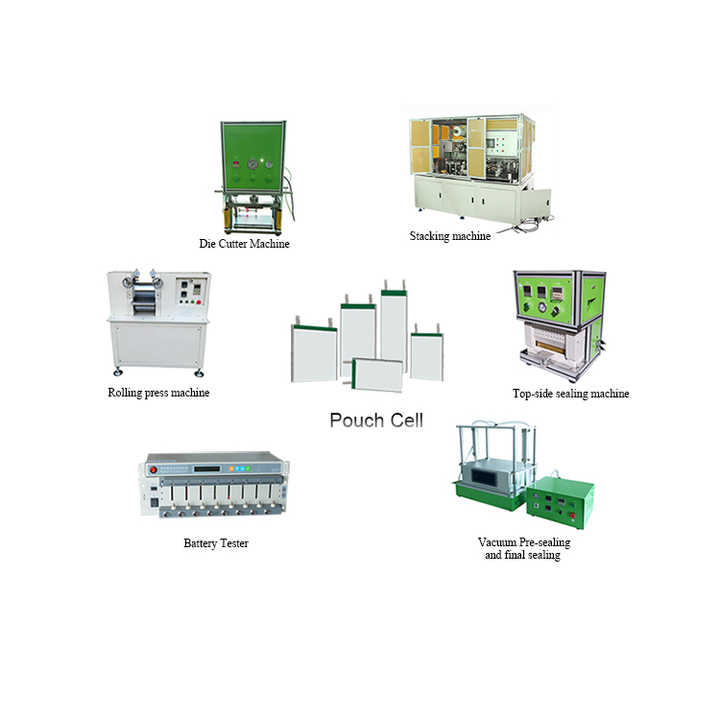 TOB Lithium Ion Battery Production Line - Pouch Cell Assembly Equipment ...