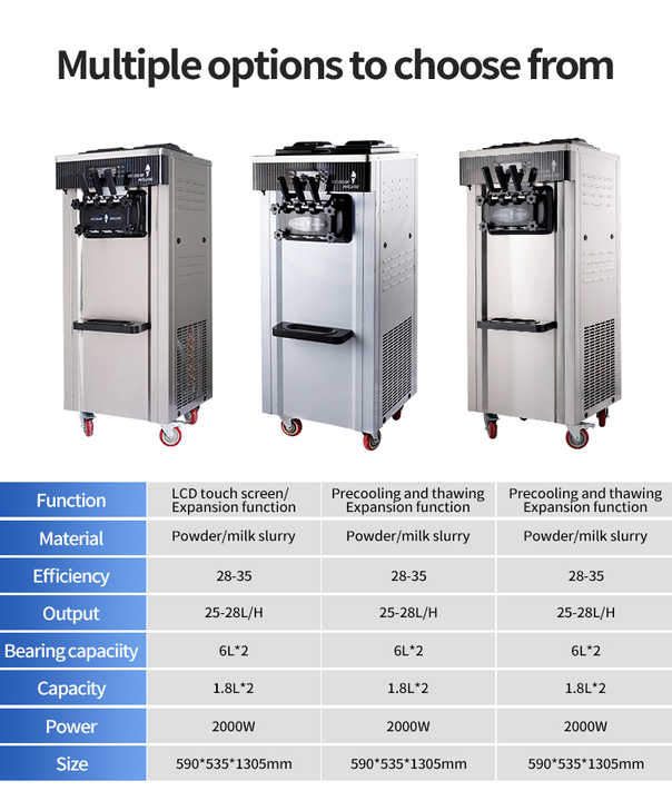 Factory Sales 25-28L/H Automatic Commercial Ice Cream Making Soft Serve ...