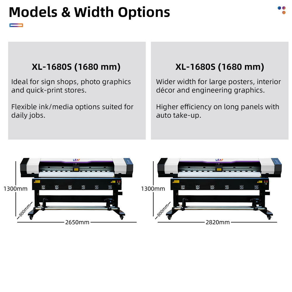 How to Choose the Best Epson Wide Format Printer for Your Needs