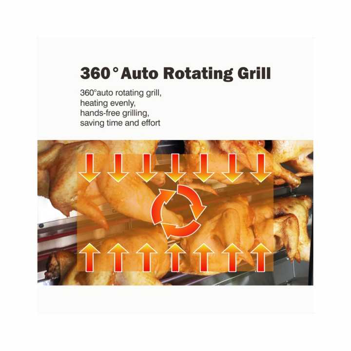 3/5/7/9 Rods Kitchen Gas Electric Rotisserie Oven High Quality ...