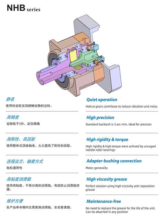 High Precision Helical Gear Planetary Reducer Speed Gearbox ...