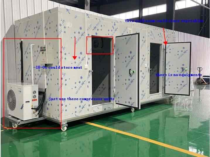 High Productivity Cold Storage for Fresh Meat & Produce