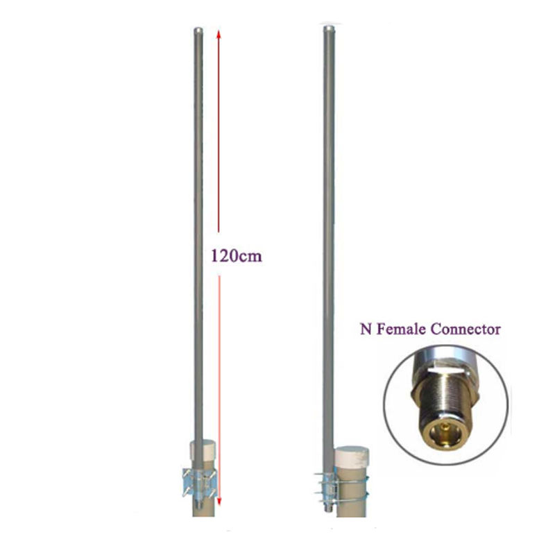 Outdoor OmniDirectional Fiberglass Antenna High Gain 3.5dbi-13.5dBi ...
