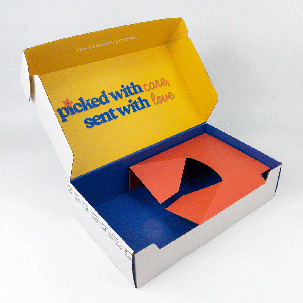 How to Choose the Best Handmade Flower Box: A Complete Buying Guide