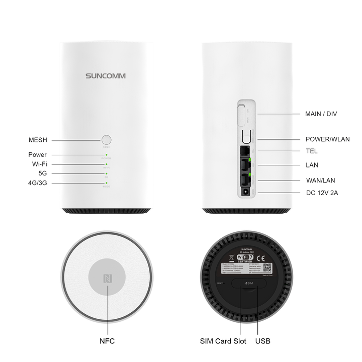 SUNCOMM SDX75 5G sim路由器蜂窝BE7200运营商聚合全家庭WiFi 7网状网关NFC企业X75 5g路由器 ...
