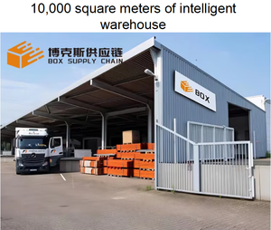 Top 10 Alibaba Express Online Shopping Freight Forwarders