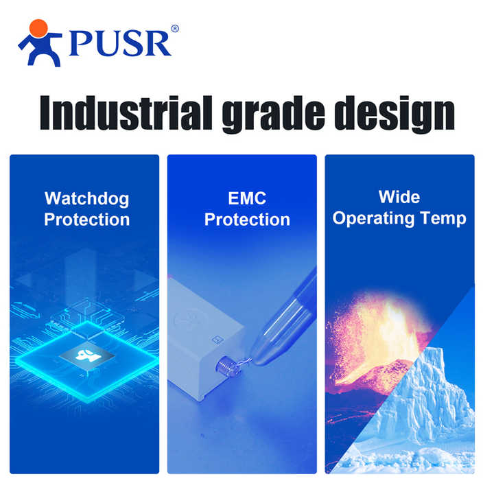 PUSR DIN Rail 4G Modem+SIM Ultra-Small Size Easy to Integrate Remote ...
