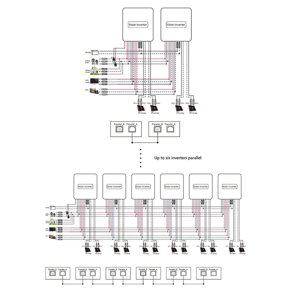 HYP 6 Units Parallel Off-grid Single Split Three-Phase BMS ...