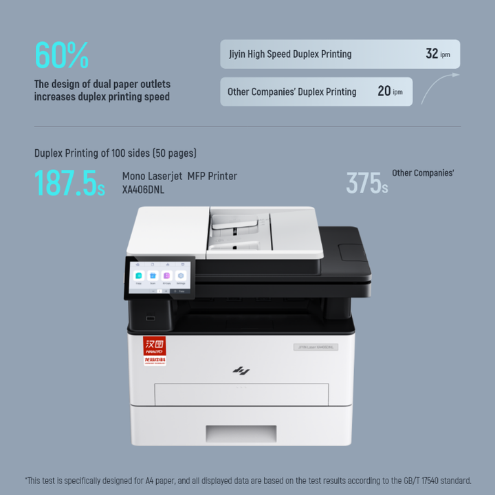 JIYIN Laser Printer XP406DNL A4 Office Home Automatic Double Sided ...