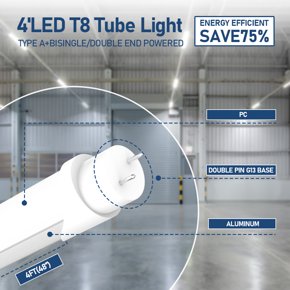 How to Choose the Best Tubelight LED Tube Light: A Complete Buying Guide
