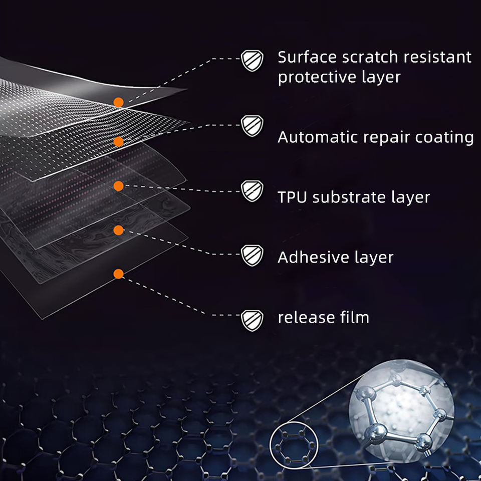 1.52*15m TPU Car Wrap Film Self Healing UV Protection High Gloss Stain ...