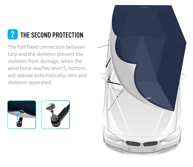 Smart, Waterproof, and Durable Automatic Car Covers