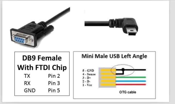 FTDI USB RS232 to RJ11 PLC to PC Communication Cable