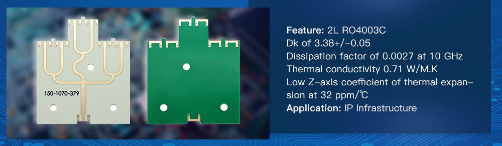 Wholesale custom printed circuit board layout factory price high ...