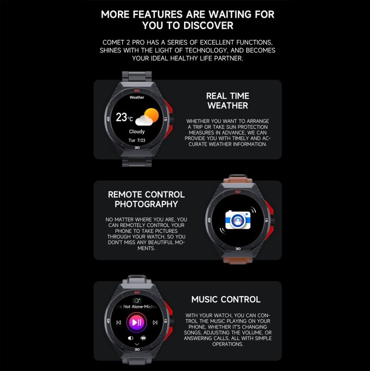 LOKMAT COMET2 PRO Smart Watch - 1.46-Inch Waterproof Fitness Tracker