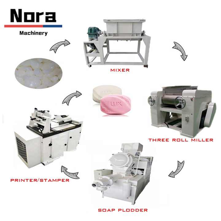Good Price Glycerin Herbal Hotel Soap Making Machine Making Laundry Bar ...