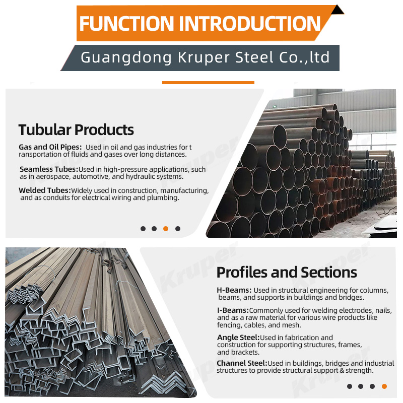 Durable c channel steel u channel steel u beam for Reliable ...