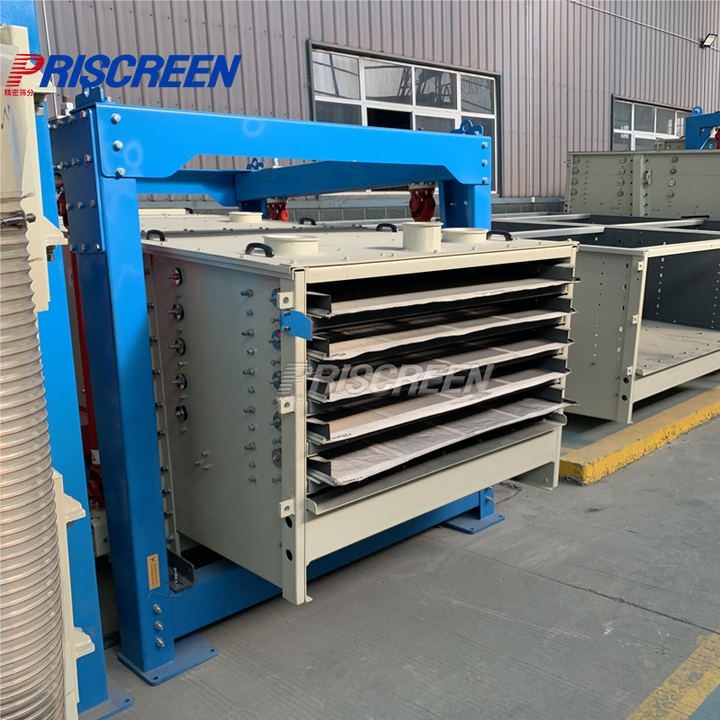 New Automated Square Swing Screen for Food Grain and Chemical Agriculture High Efficiency ...