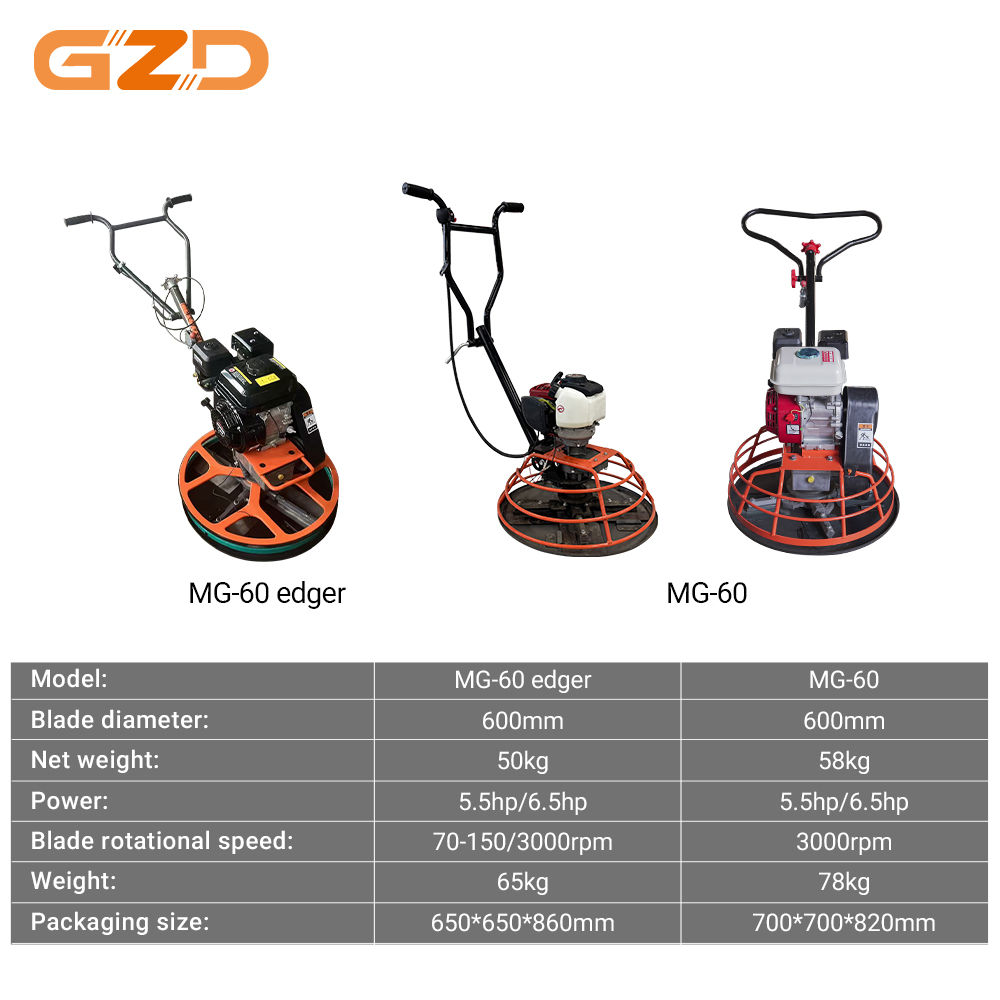 Buy Edge Trowel Machine Price | Low Maintenance Cost
