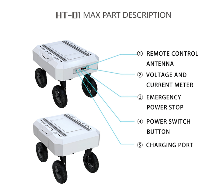 Omnidirectional Autonomous Navigation Mobile Robot Chassis 4 Wheel AGV ...
