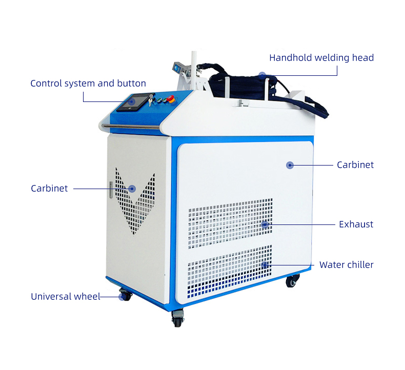 Máy Hàn Laze Bằng Sợi Quang Dày 2mm Diaotu 5% Watt Dùng Để Hàn Thép Sắt ...