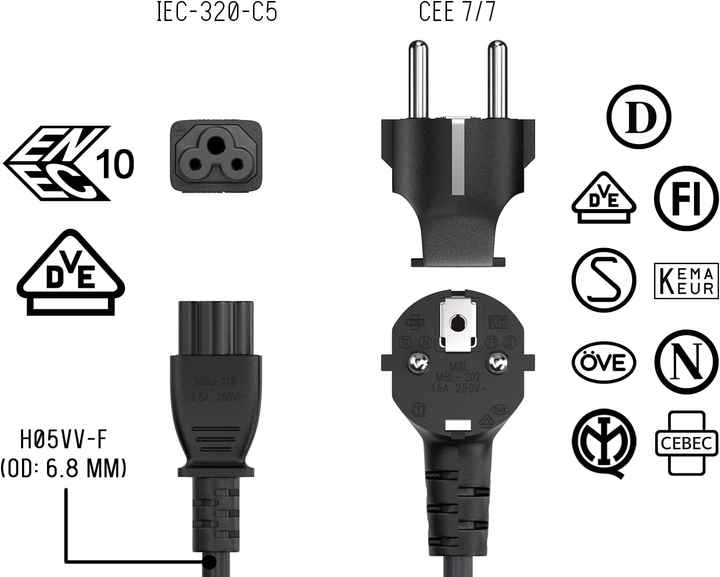 European Standard 3-pin Schuko Plug to IEC C5 AC Extension Cable 16a ...