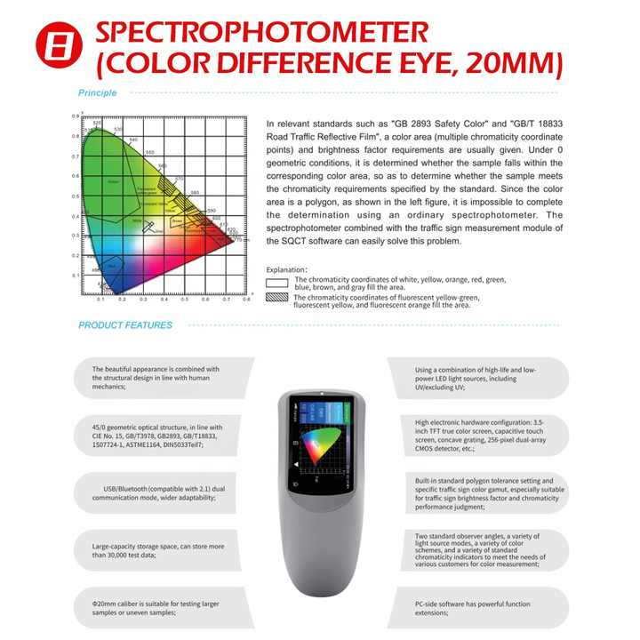 Domestic Cost-effective Spectrophotometer for Color Management for ...