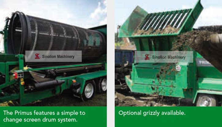 Top soil sieving machine for sawdust sawdust waste Mobile compost drum ...