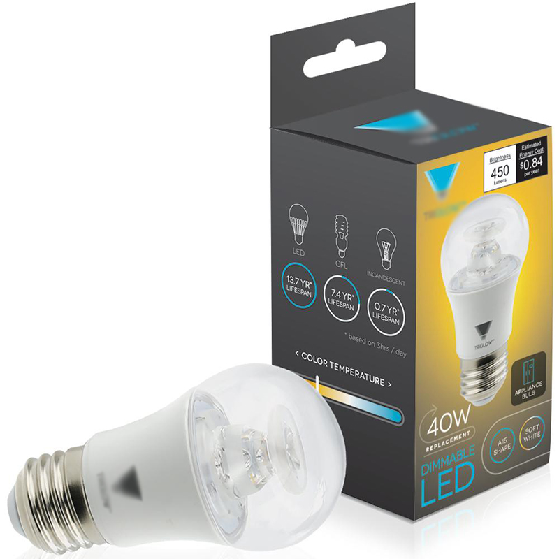 Custom Printing LED Light Bulb Packing - Earth-friendly