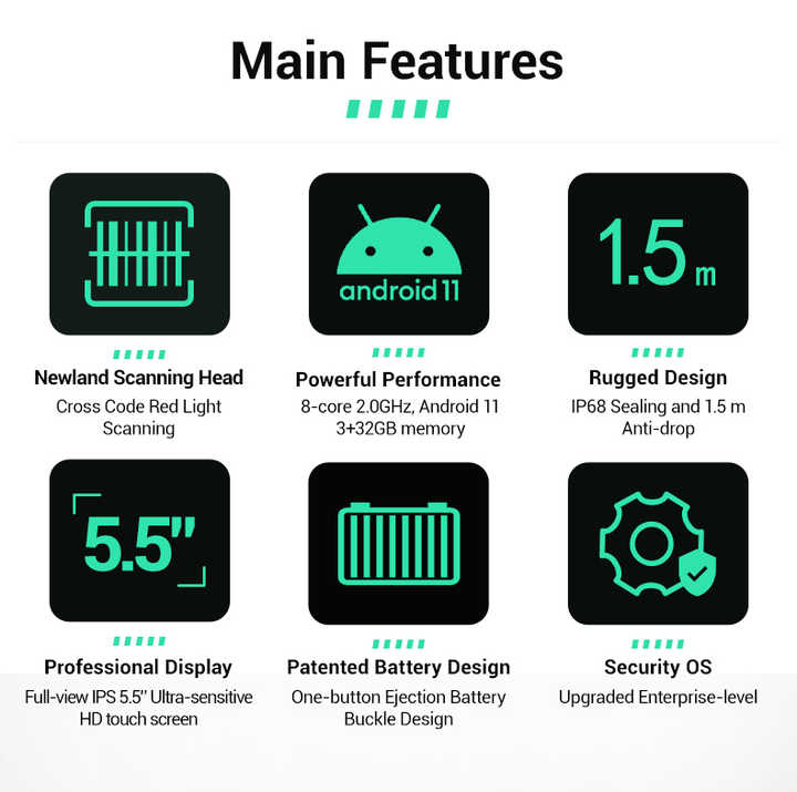 Android PDA Mobile Data Terminal 1D 2D Barcode Scanner Mindeo M50 5.5 ...