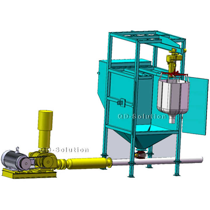 Customizable Powder Pneumatic Conveying Line for Electronic Ceramic ...