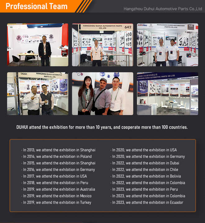 High Precision Bracket Bearings - HB88507 to HB88512