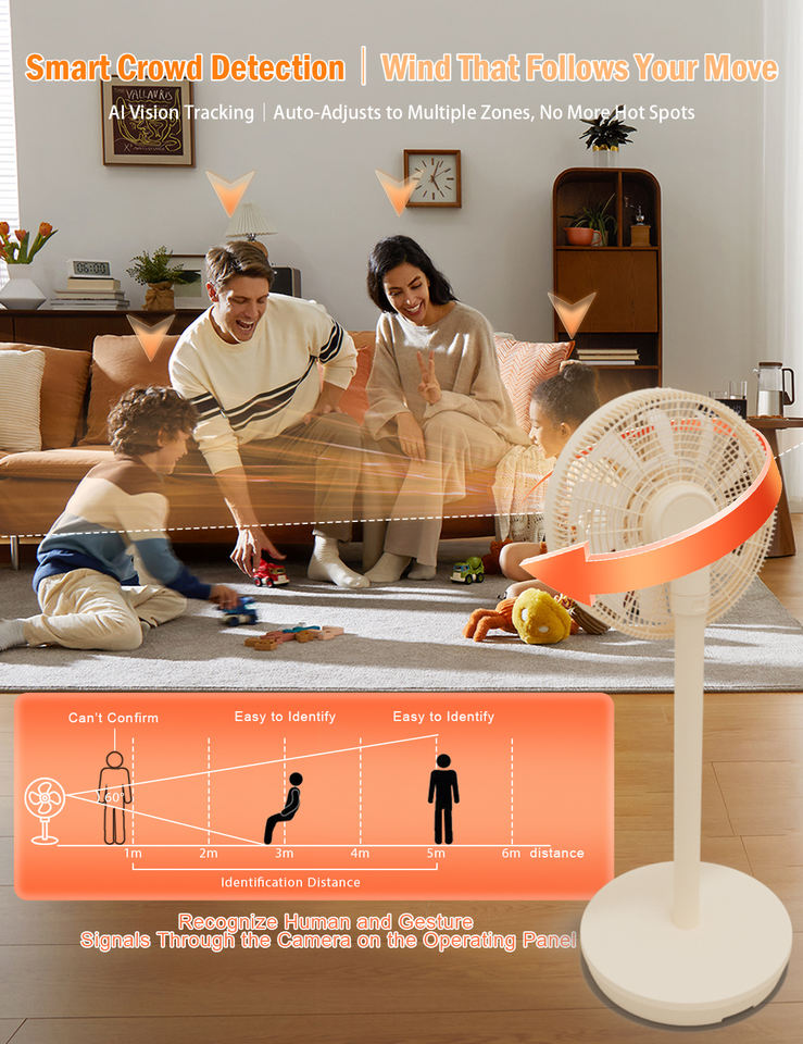 AITC 2025 Innovation Smart AI Cooling Fan - Auto Human Tracking