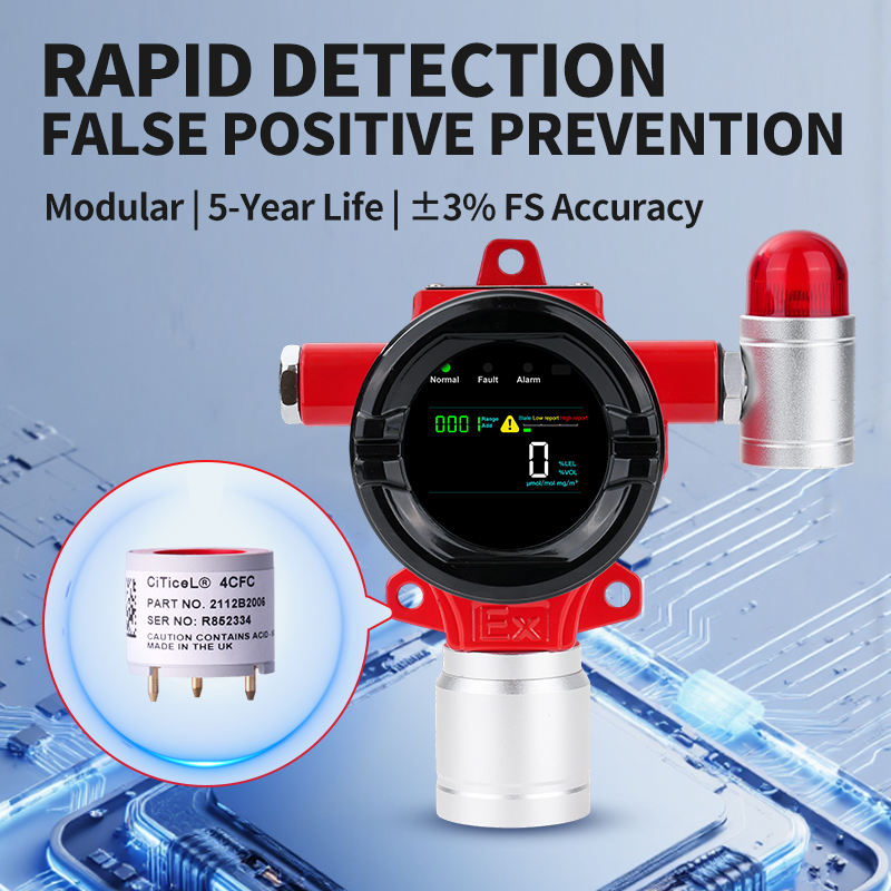 Explosion-proof Single Gas Hydrogen Sulfide H2S Leak Detection Device ...