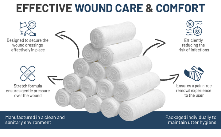 Gauze Bandage Roll with Tape - Flexible, Soft, and Breathable