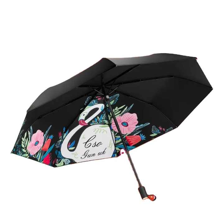 Shenzhen Factory High Quality 3 Folds New Design Girl Umbrella| Alibaba.com