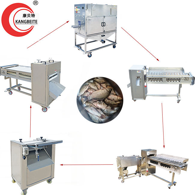 KBT Commercial Fish Deboning and Cutting Machine Bone Fish Machine Fish ...