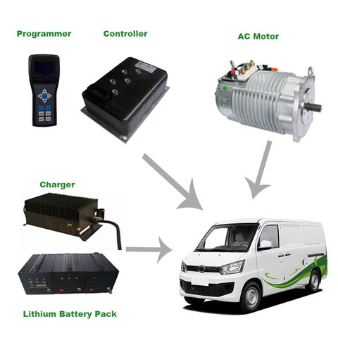 High Torque 6000rpm Electric Cargo Van 5kw 60v 48v Motor Electric For ...