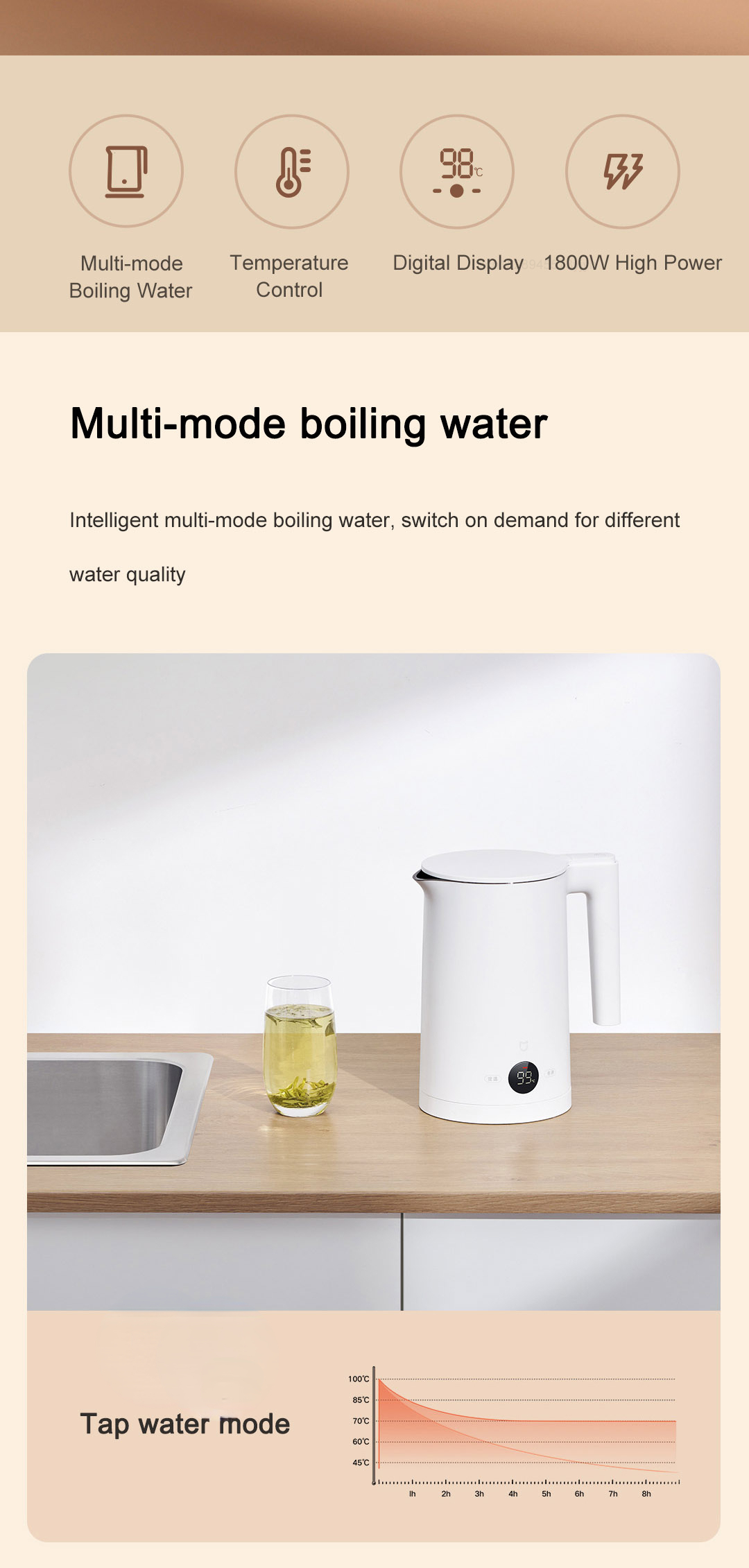 Xiaomi Mijia Thermostatic Electric Kettle 2 LED Display Four Keep Warm ...