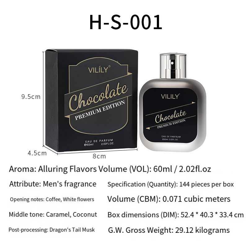 How to Choose the Best Perfume on Sale: A Complete Buying Guide