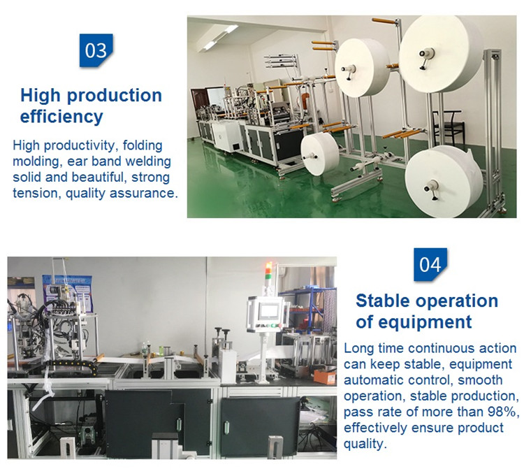 Automatic mask machine N95 Kn95 production machine Products from ...