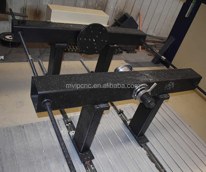 4 5 Axis CNC Wood Router Machine Rotary Table Beam Sheet Bending Rotary ...