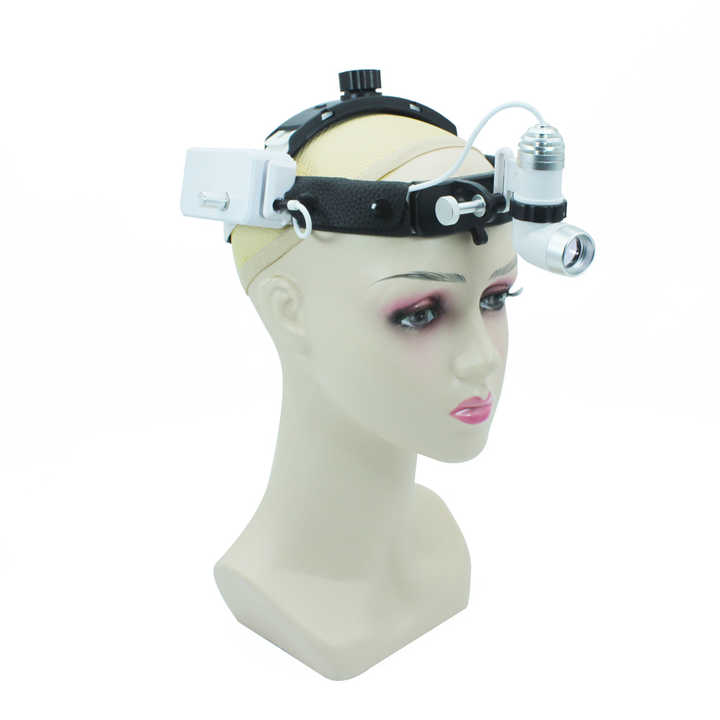 Dental LED Headlights, Surgical Headlights, Medical Focus Lights ...