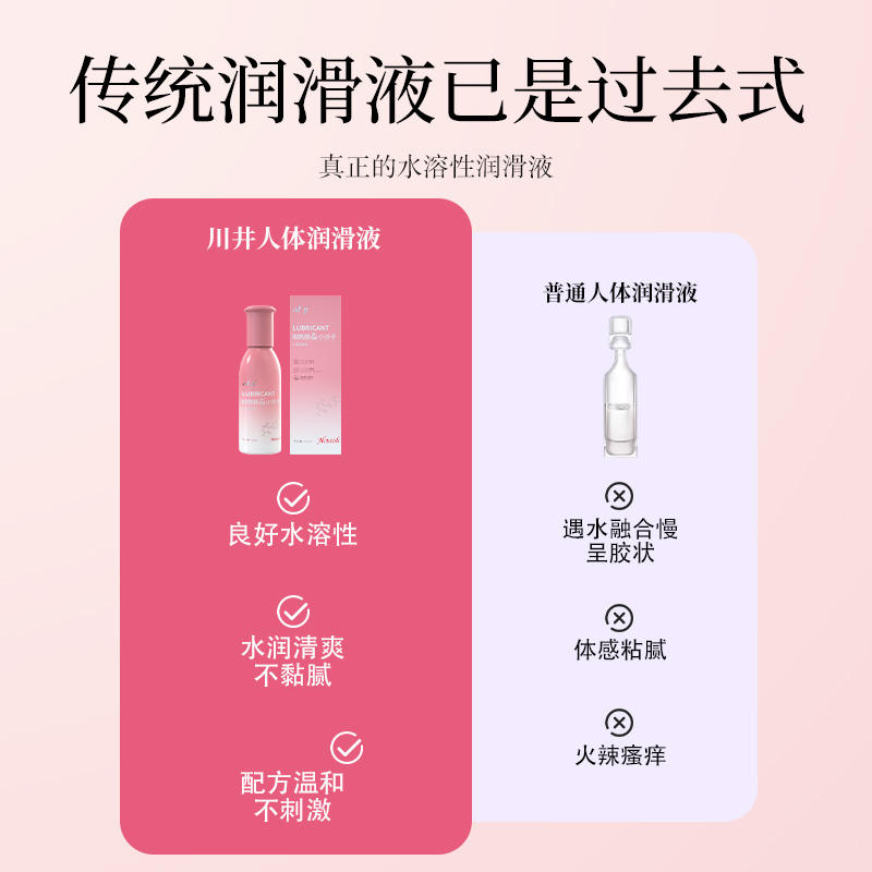 Niacinamide Small Molecule Water-Based Human Body Lubricant Plant ...