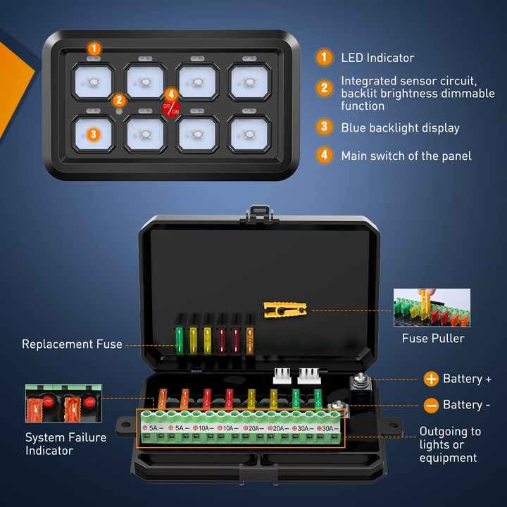 8 Gang Switch Panel System - Efficient Circuit Control