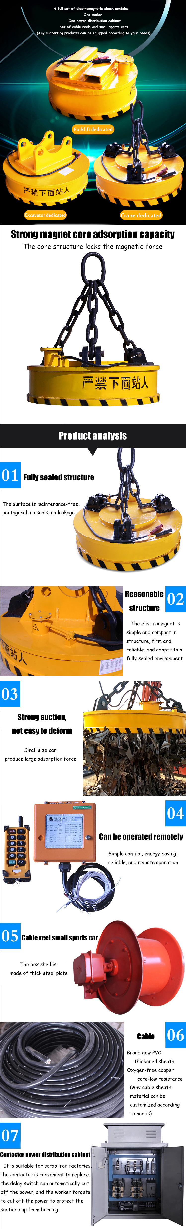 Hot Sale 1000kg 1.5m 24V Round Magnetic Scrap Lifting Magnet ...